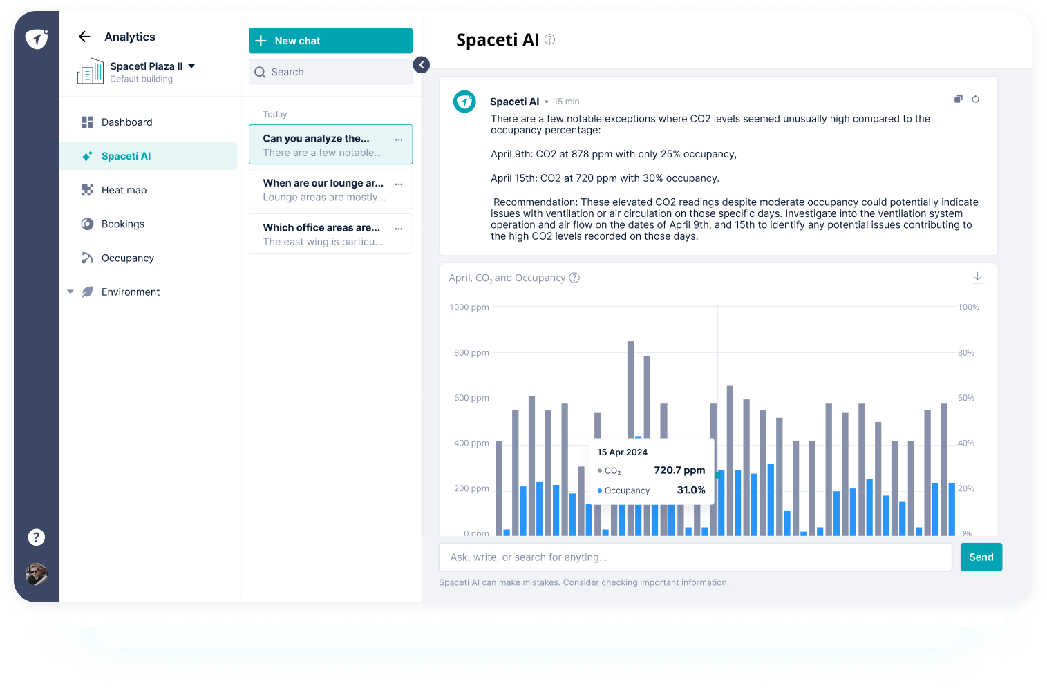 Spaceti AI | Your Workplace Advisor Chat Tool
