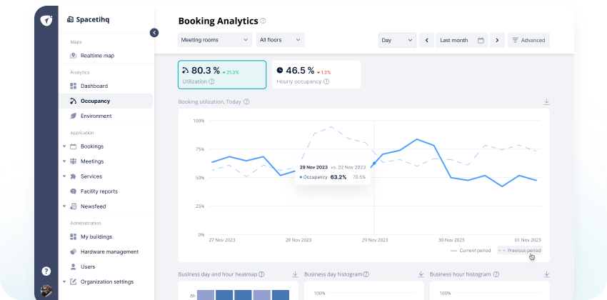Room Booking Tablet App | Spaceti